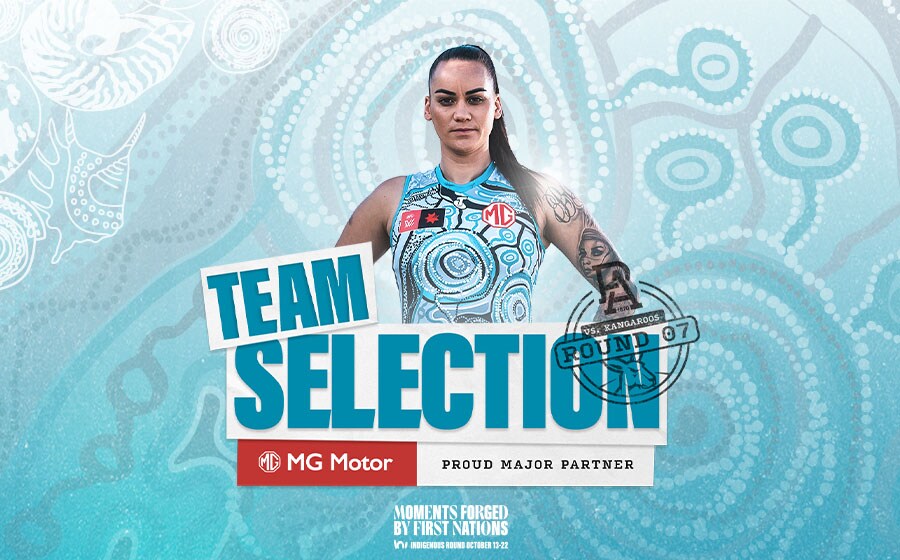 Selection: Five changes confirmed to take on ‘Roos