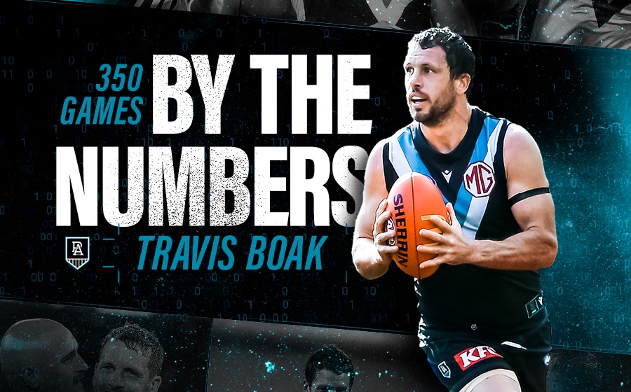 Travis Boak 350th AFL game by the numbers