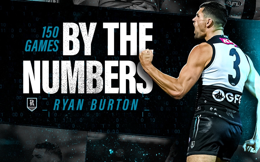 Ryan Burton 150 AFL games by the numbers