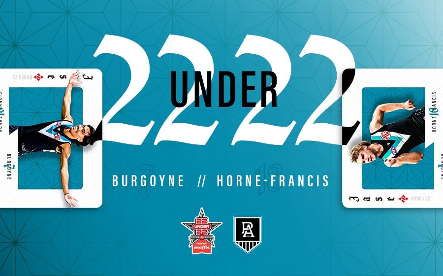 Duo named in 22under22 squad