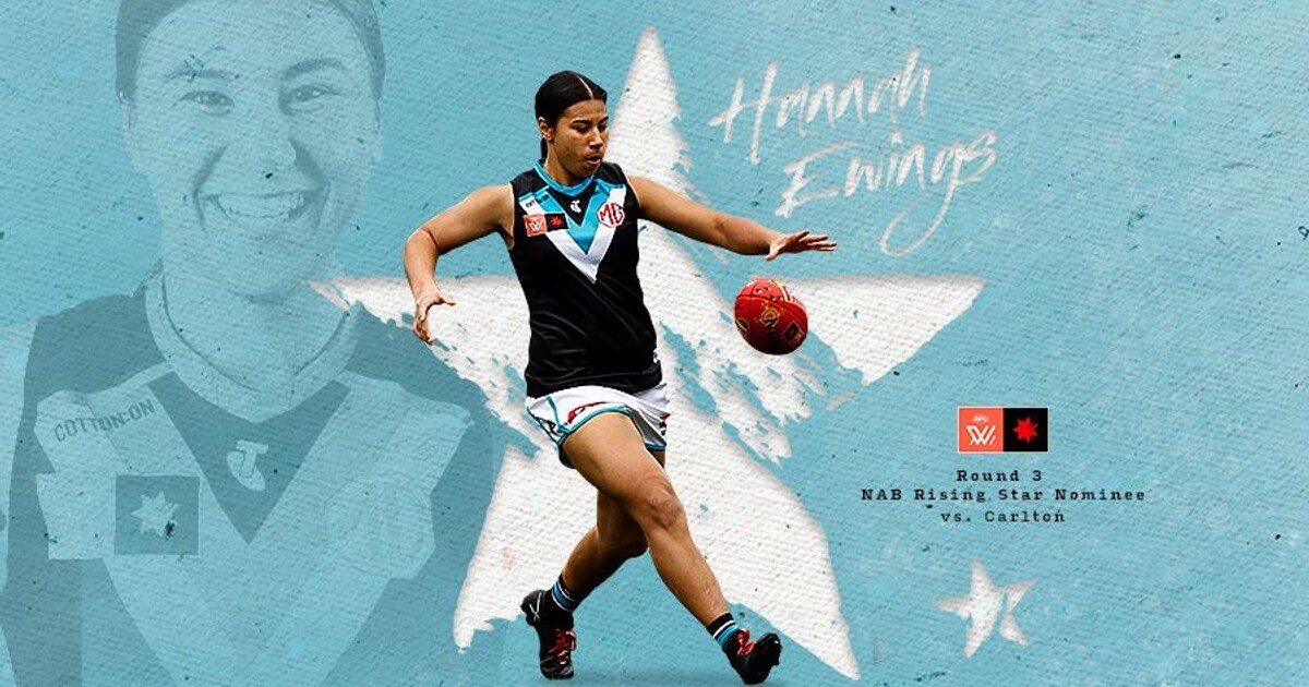 Ewings nominated for Rising Star