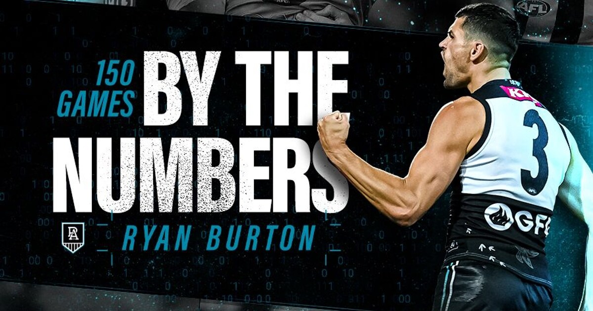 Ryan Burton 150 AFL games by the numbers